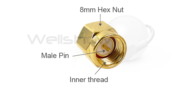 What is an SMA Connector? - Wellshow Technology