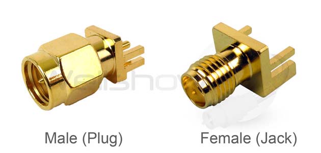 What is an SMA Connector? - Wellshow Technology