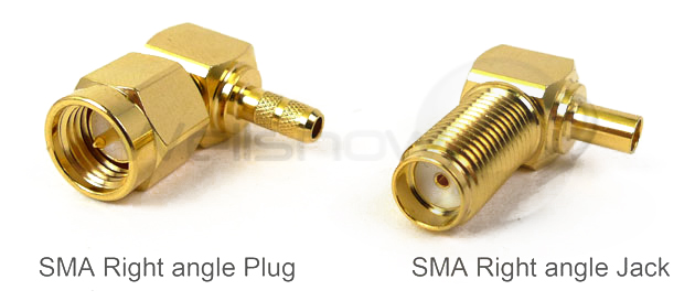 What is an SMA Connector? - Wellshow Technology