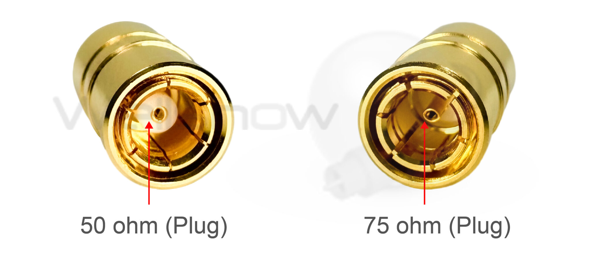 What is an SMB Connector? - Wellshow Technology