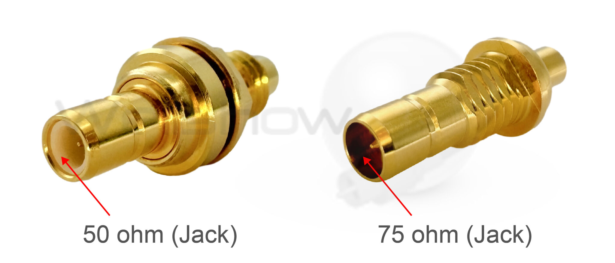 What is an SMB Connector? - Wellshow Technology
