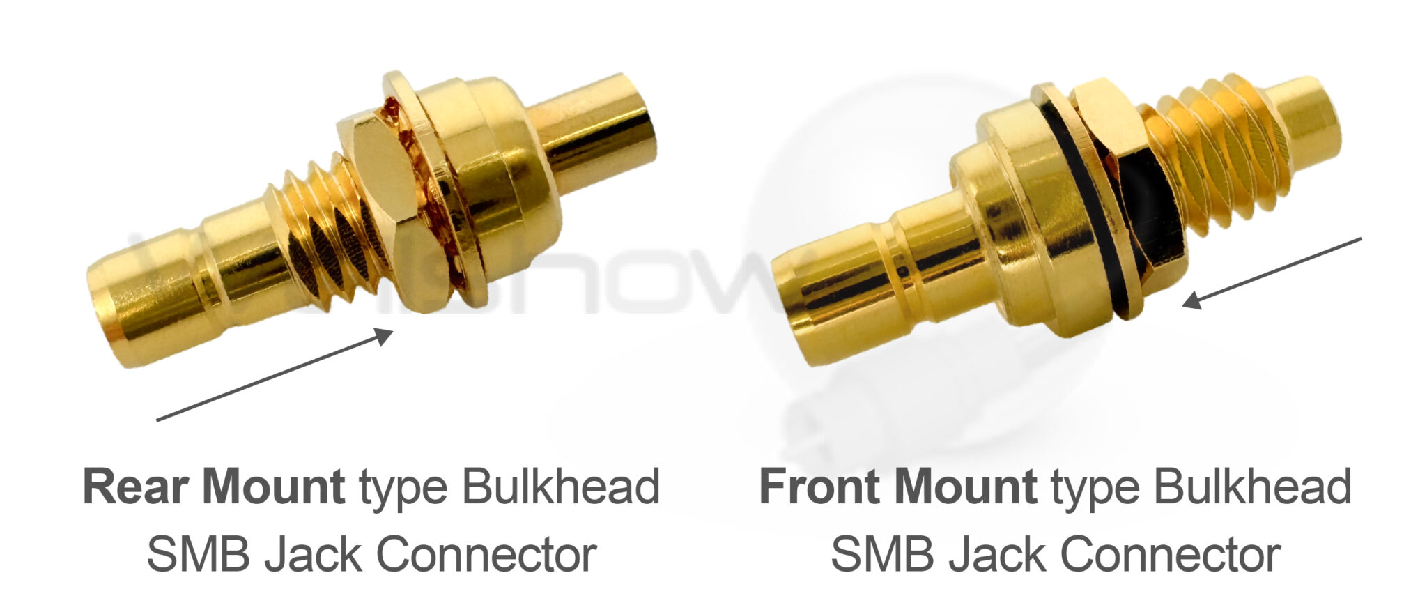 What is an SMB Connector? - Wellshow Technology