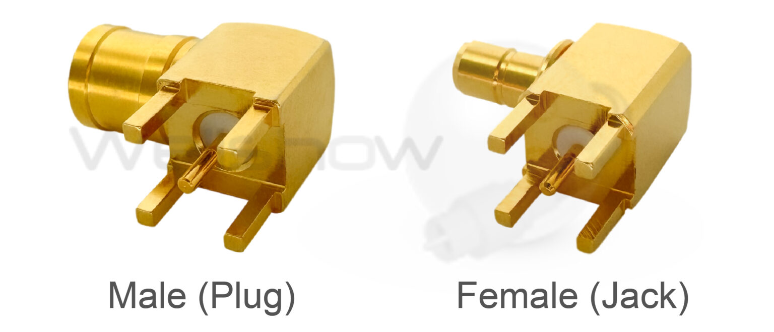 What is an SMB Connector? - Wellshow Technology